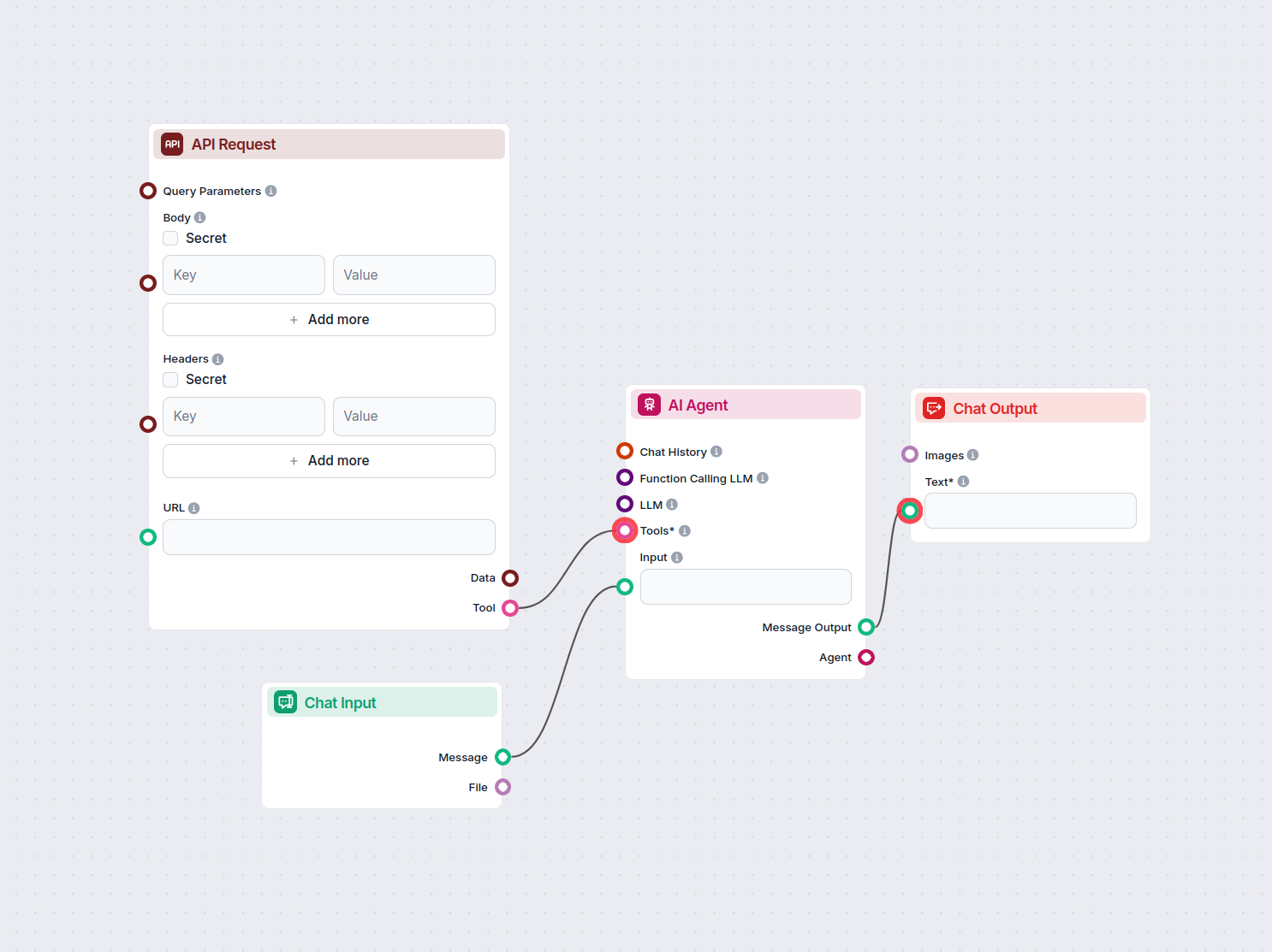 IP Lookup Chatbot with Real-Time Location Details | FlowHunt
