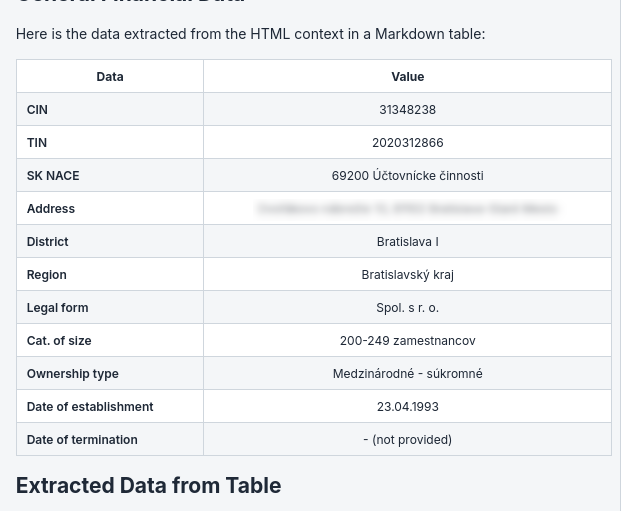 AI-powered Data Extraction | FlowHunt