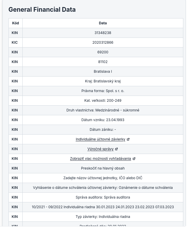 Extracție de date alimentată de AI | FlowHunt