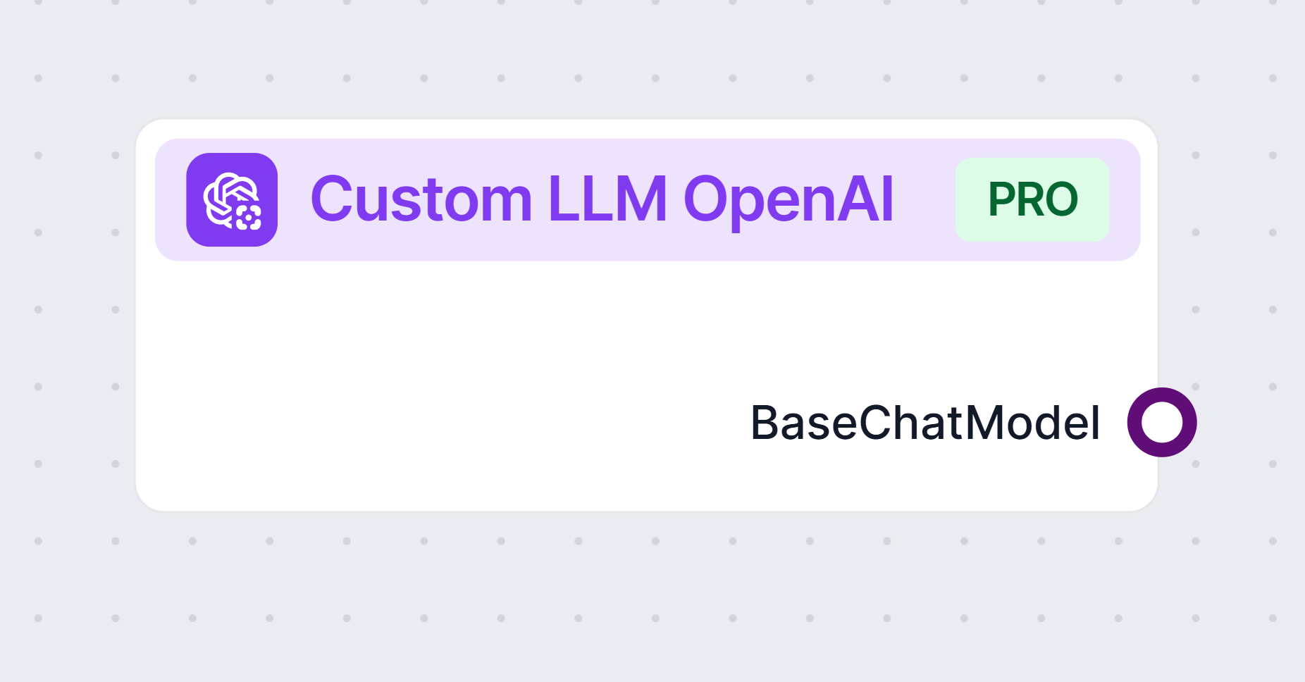 LLM OpenAI personalizado | FlowHunt