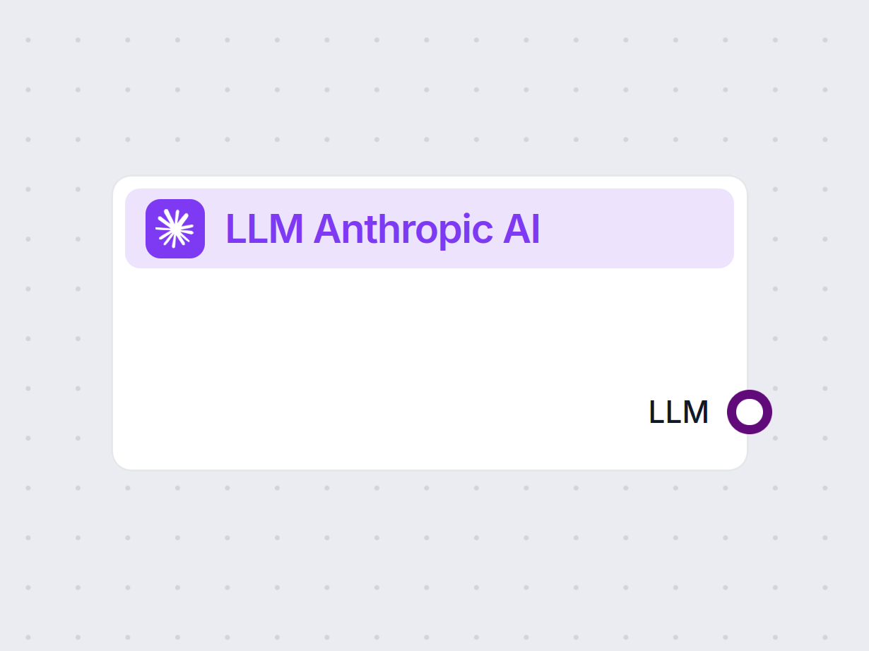 LLM Anthropic AI | FlowHunt