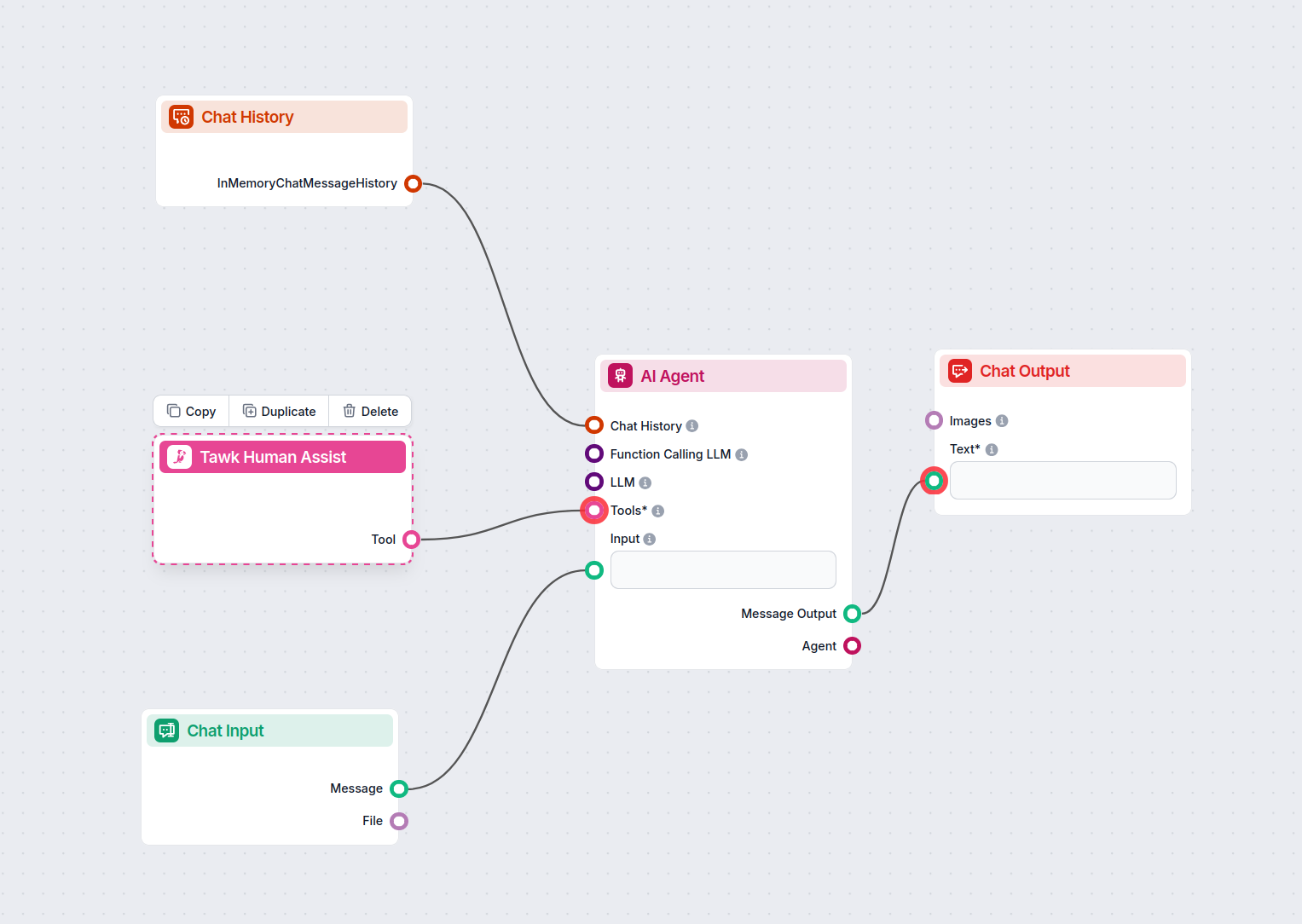 Tawk Integration | FlowHunt