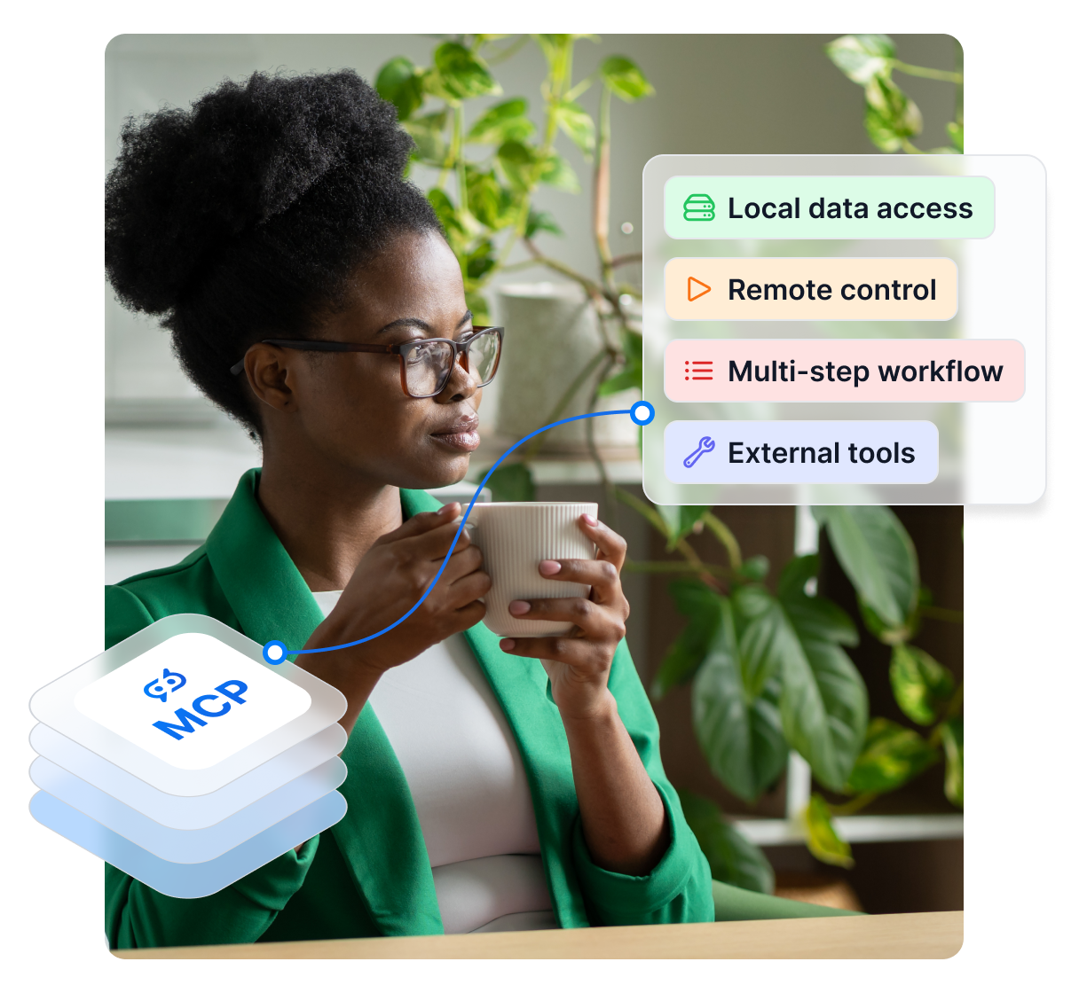 MCP Server Development | FlowHunt
