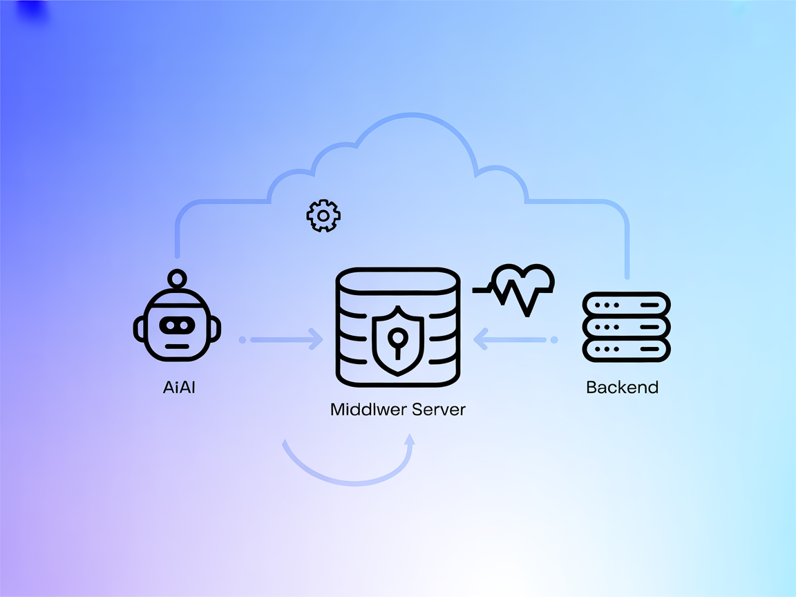 Magic Meal Kits MCP Server Integration | FlowHunt